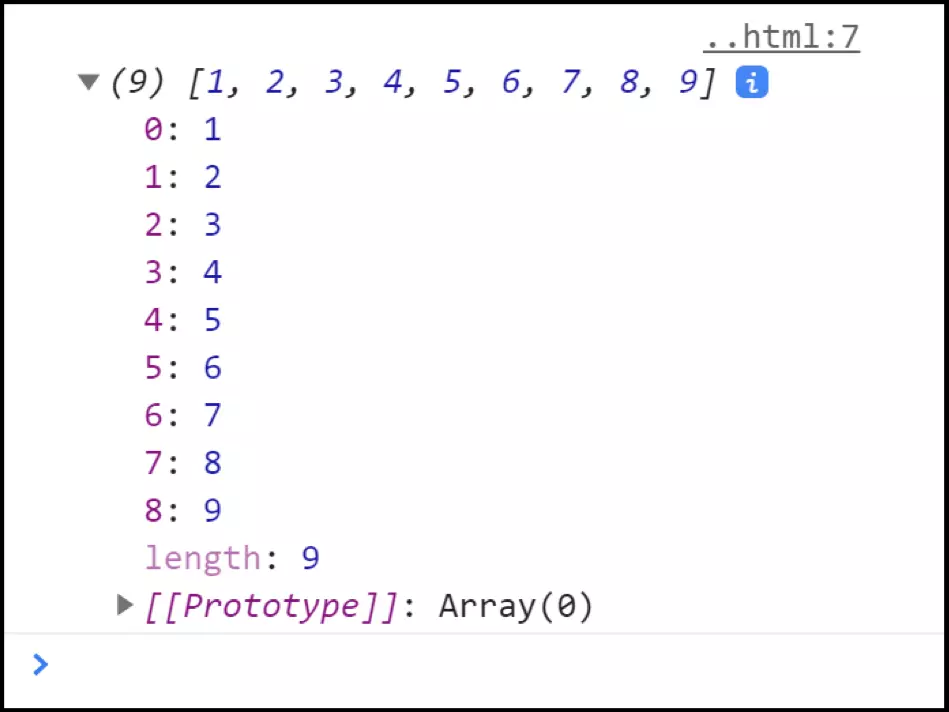 Kuidas JavaScriptis massiivi elemente lisada 12696_6