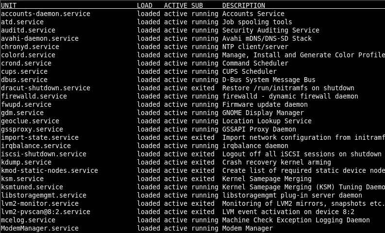 लिनक्समध्ये Systemctl युटिलिटी कशी वापरायची 12721_2