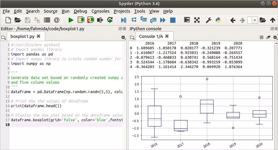 Otu esi eji Boxplot na Python 12958_1