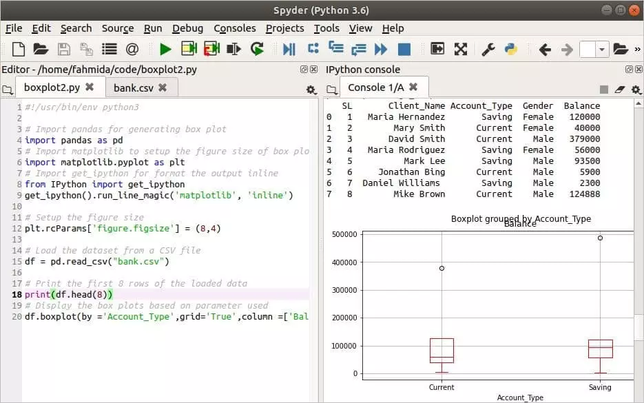 Cara Menggunakan Boxplot dengan Python 12958_2