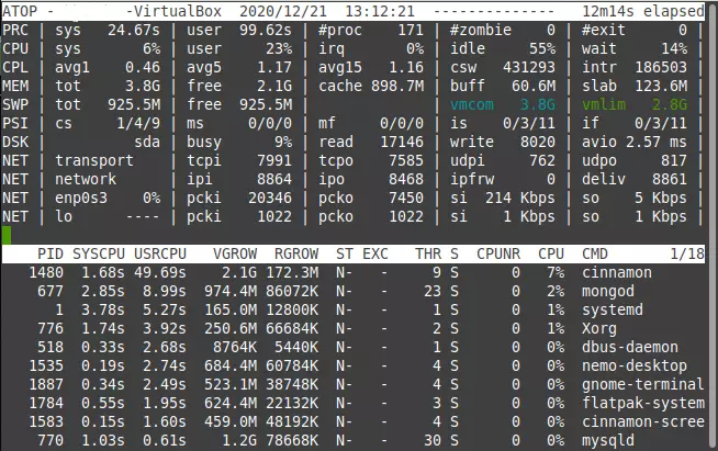 Analiziranje delovanja strežnika Linux z »atop« 13385_10