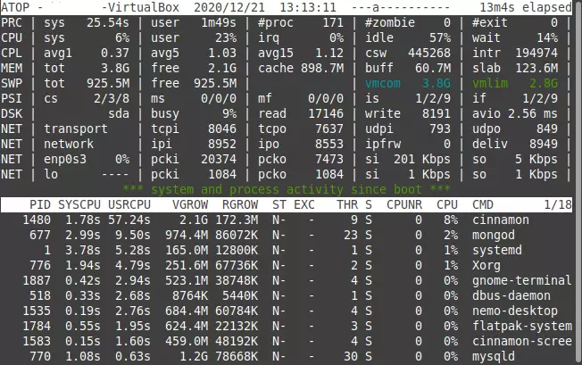 Аналіз прадукцыйнасці сервера Linux з дапамогай «atop» 13385_12