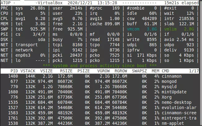 Анализирање на перформансите на серверот Линукс со „на врвот“ 13385_16