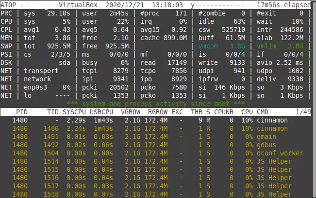 Վերլուծելով Linux սերվերի կատարումը «վերևում» 13385_22