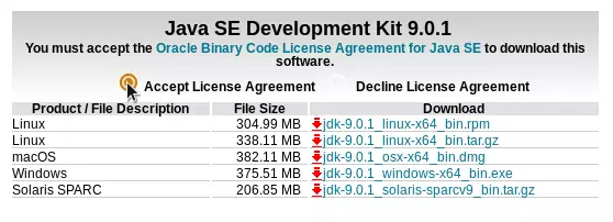 Enstale Oracle JDK 9 sou Ubuntu 17.10 13434_6