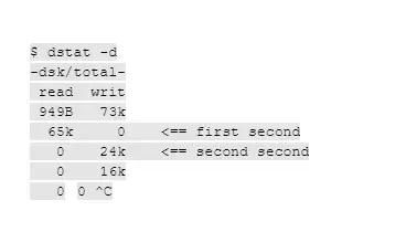 Како да ја измерите активноста на вашиот диск за веб-серверот Linux 13501_6