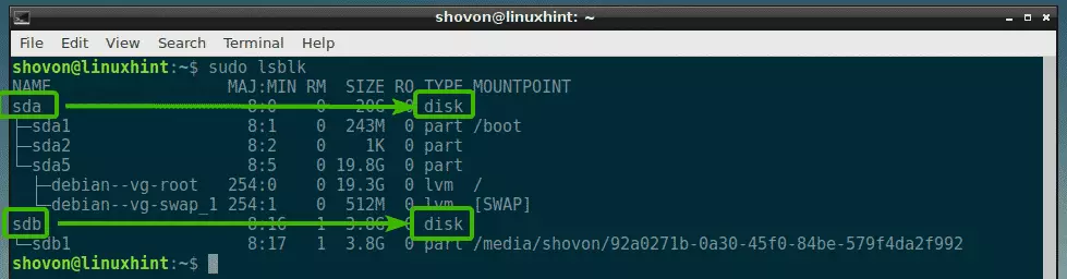 लिनक्स में fdisk का उपयोग कैसे करें 154_1