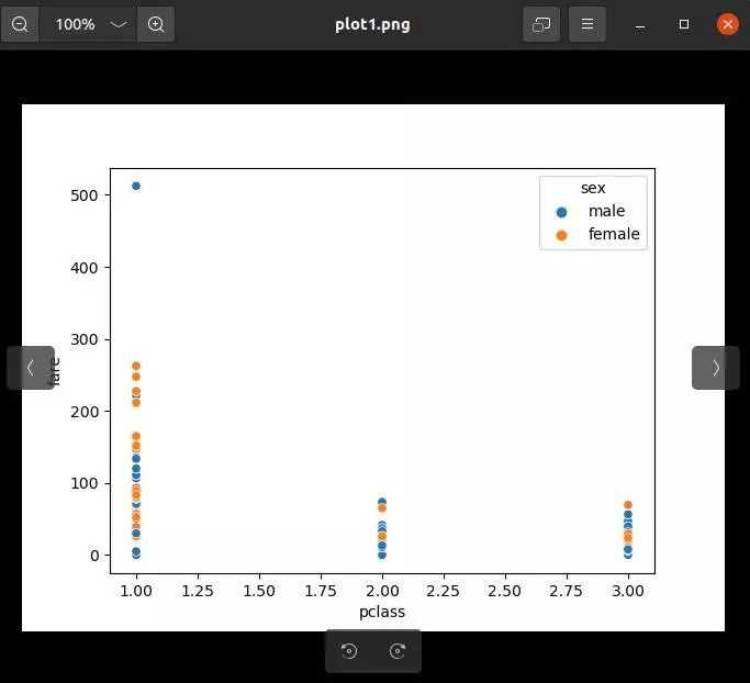 Seaborn Save Plot 1661_4