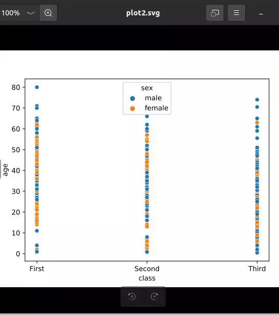 Seaborn Save Plot 1661_6