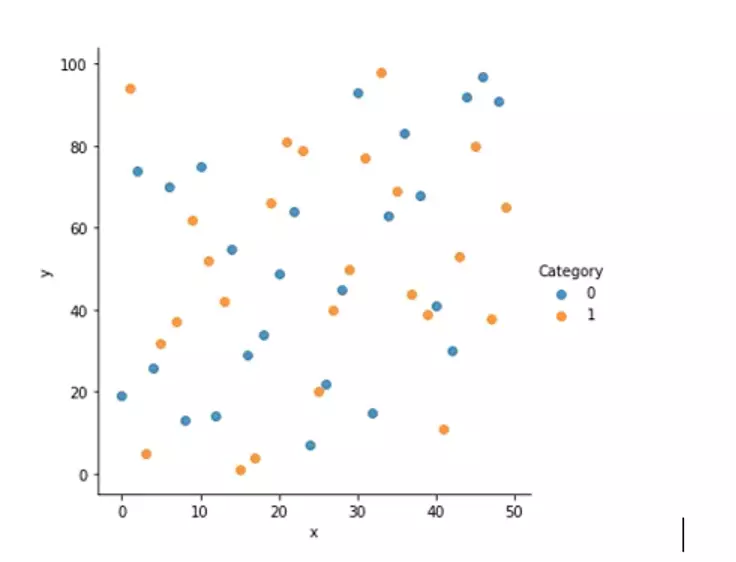 Implot Seaborn 1669_4