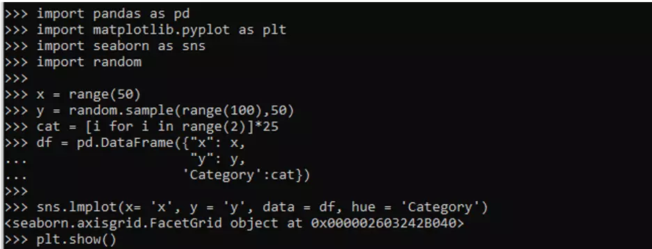 Seaborn Implot 1669_5