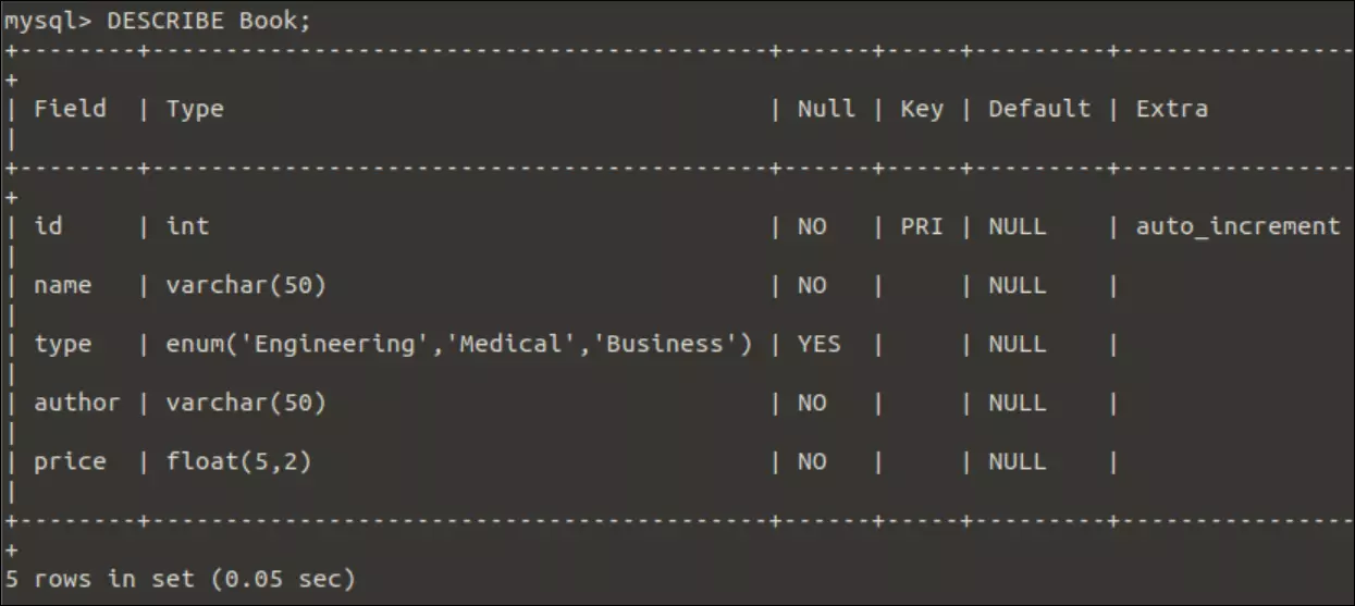 MySQL enum දත්ත වර්ගය 1715_1