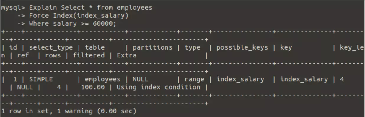 MySQL Force Index 1720_5