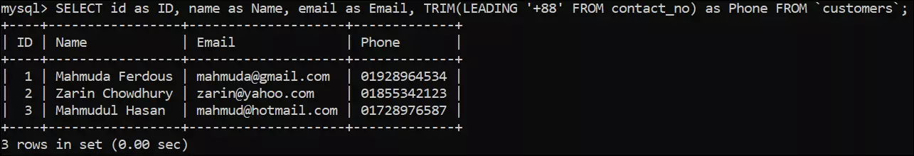 MySQL TRIM ተግባር 1724_8