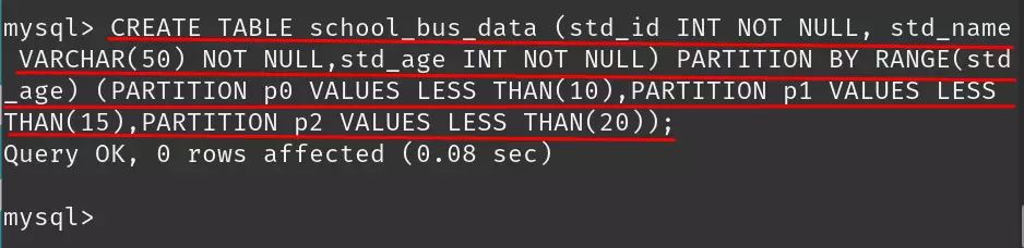 Kodi MySQL RANGE Partitioning ndi chiyani 1730_1