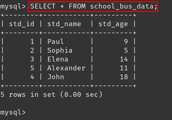 מהי חלוקת MySQL RANGE 1730_3