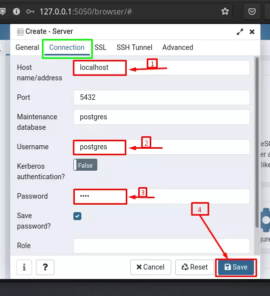 Interface gráfica de usuario, Descrición da aplicación xerada automaticamente