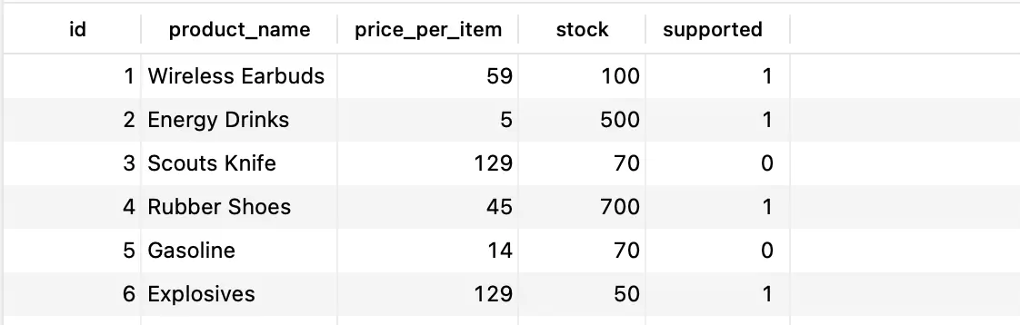 SQL como valores múltiples 1885_1