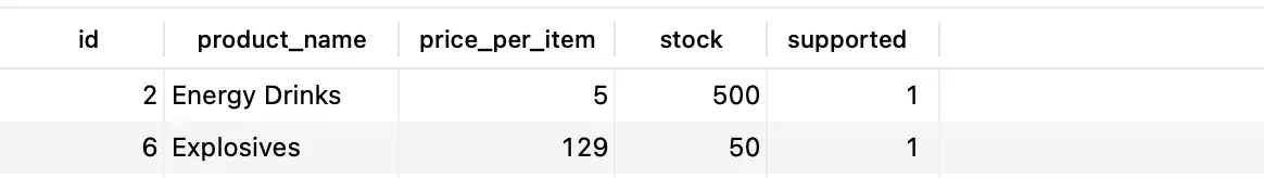 SQL Kaya Multiple Values 1885_2