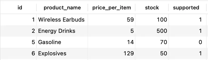 SQL Kaya Multiple Values 1885_4