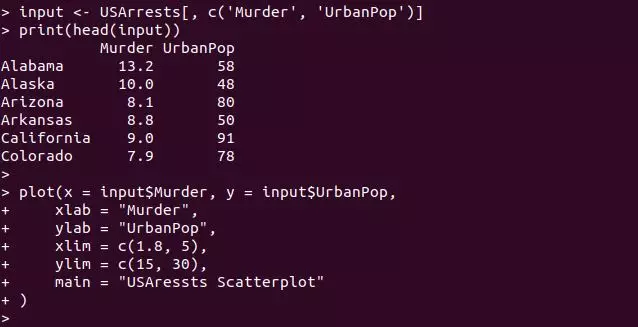 Scatterplot hauv R 1919_1