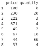 R – Hloov daim ntawv rau cov ntaub ntawv ncej 1923_4