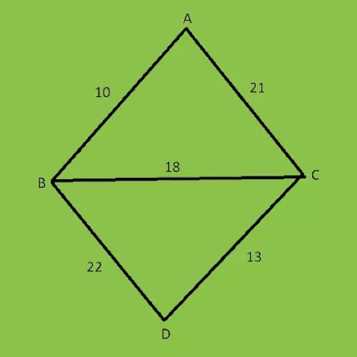 Kruskal Algorithm 1960_1