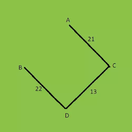 Kruskal Algorithm 1960_2