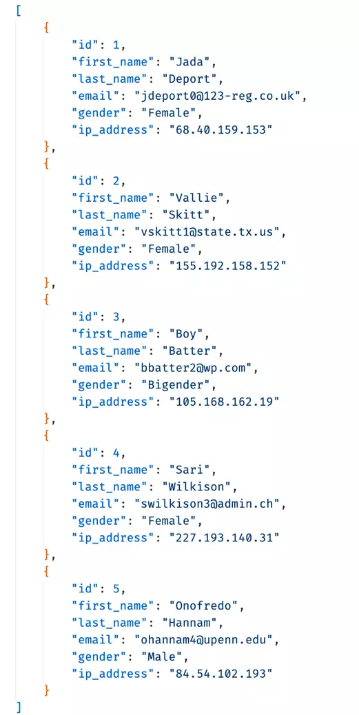 પ્રીટી પ્રિન્ટ JSON Python 1977_4