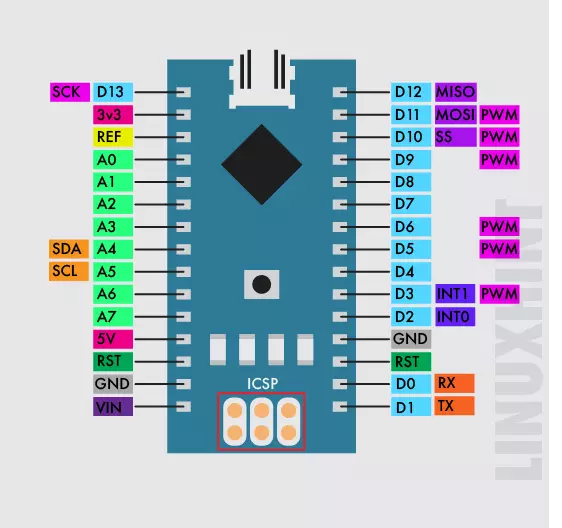 Arduino Nano Pinout | Kompleta Gvidilo 2080_1
