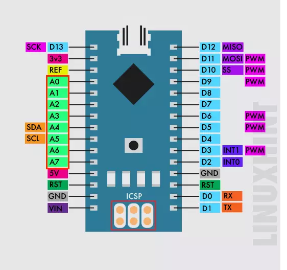Arduino Nano Pinout | Kompleta Gvidilo 2080_3