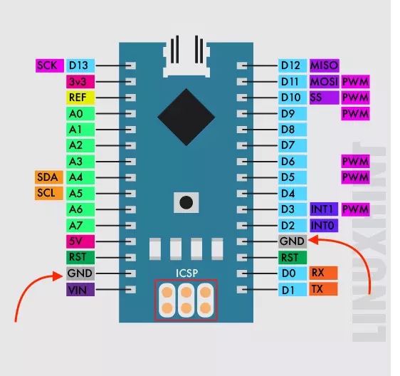 Arduino Nano Pinout | Kompleta Gvidilo 2080_5