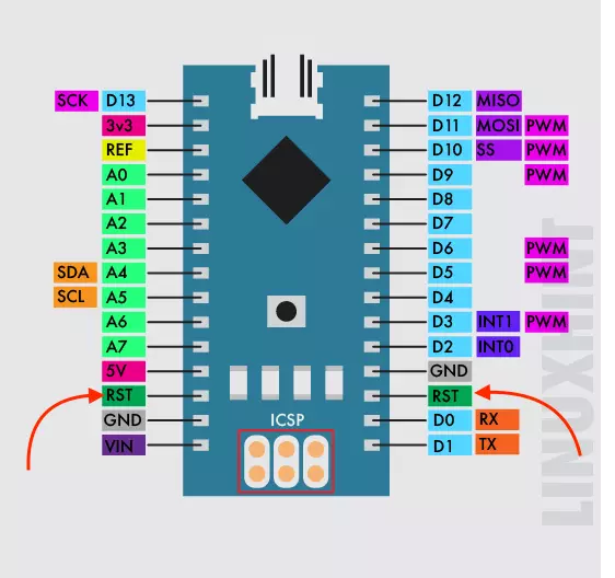 Arduino Nano Pinout | Kompleta Gvidilo 2080_6
