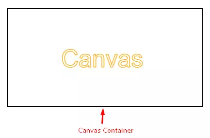 JavaScript Canvas 2253_8