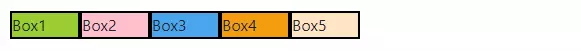 Flexbox-klasser i Bootstrap 5 | Forklart 2266_10