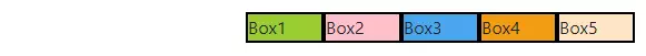 Flexbox-klasser i Bootstrap 5 | Forklart 2266_11