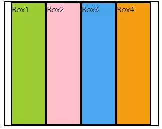 Flexbox-klasser i Bootstrap 5 | Forklart 2266_19
