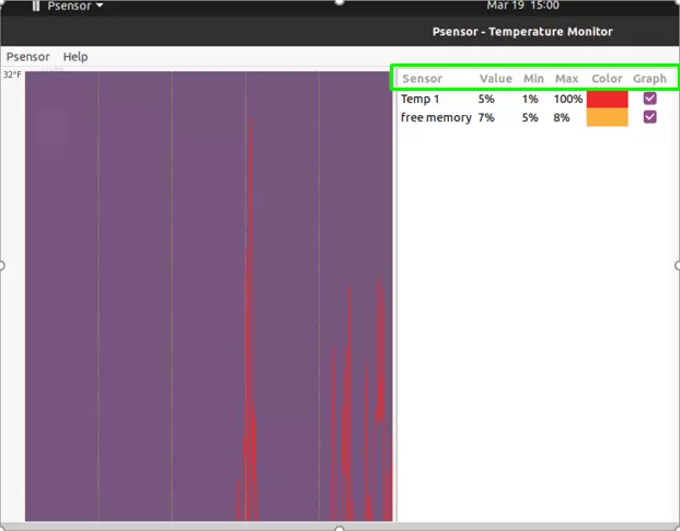 Maitiro ekuisa uye kugadzirisa Psensor Sensor Monitor muLinux? 2331_4