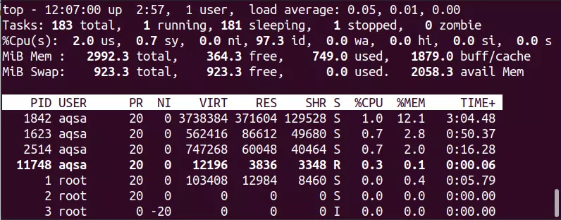 Conas ordú Numastat a Rith i Linux 2342_10