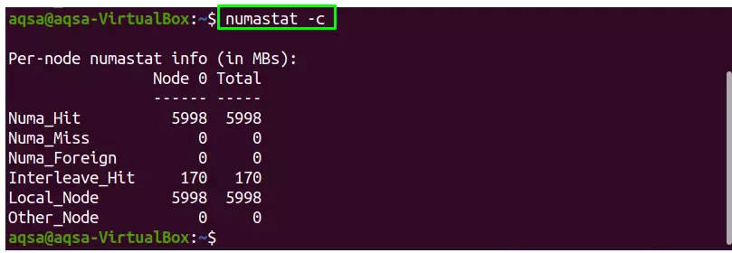 Otu esi agba ọsọ Numastat iwu na Linux 2342_3