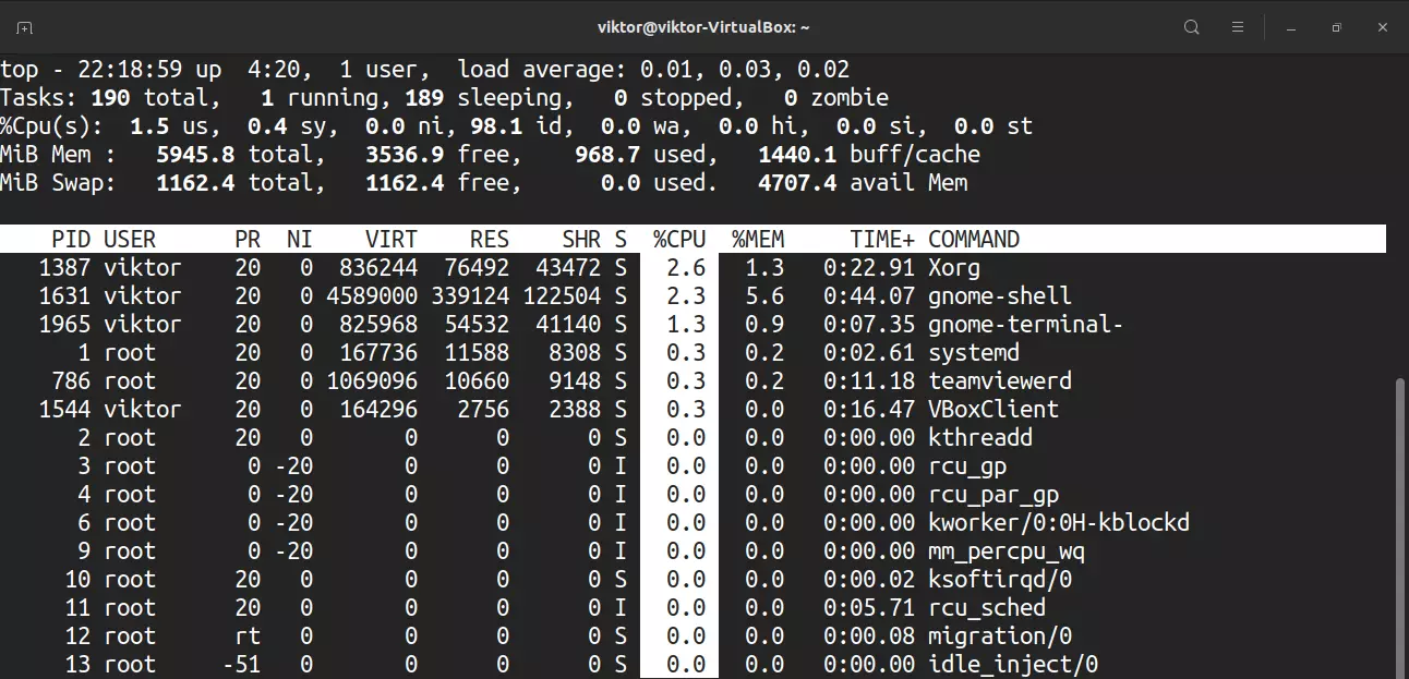 Top Command sa Linux 2350_13