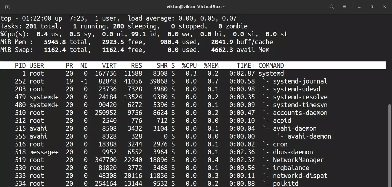 Top Command sa Linux 2350_15