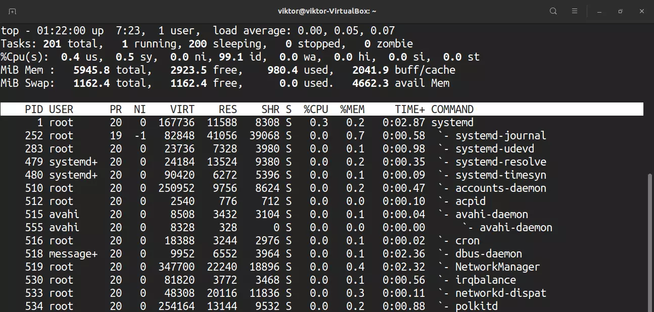 Taelo e kaholimo ho Linux 2350_15