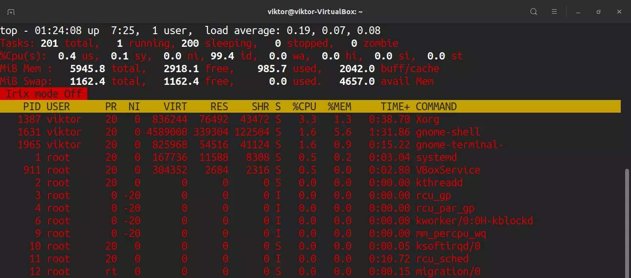 คำสั่งอันดับต้นๆ ใน Linux 2350_17