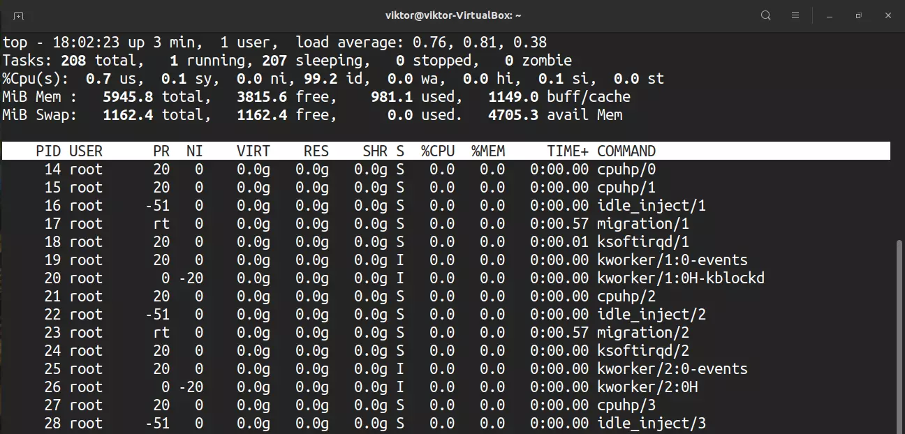 Top Command sa Linux 2350_3