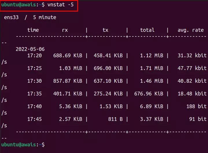 Ako nainštalovať a používať vnStat na Ubuntu 22.04 2420_7