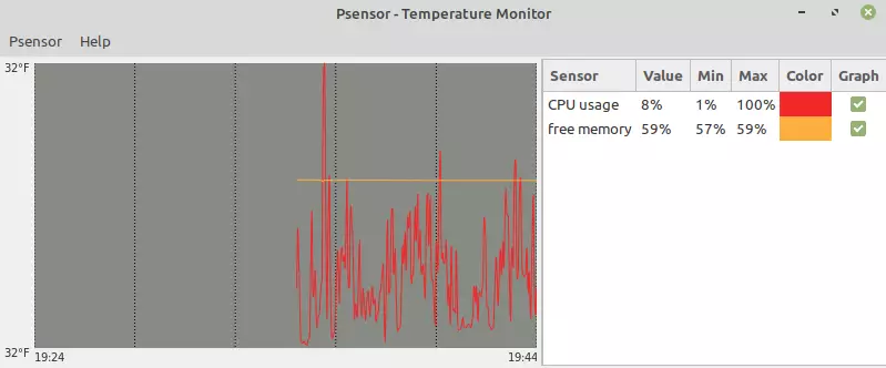 Jak zkontrolovat teplotu CPU v Linuxu 2543_12