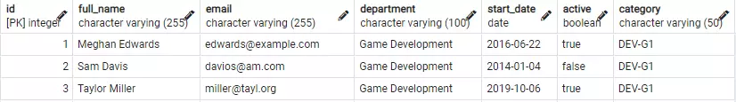 SQL Limit 2648_2