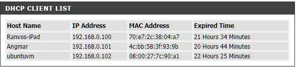 Hoe u SSH naar uw VirtualBox-gast kunt sturen 2673_7