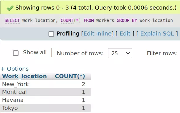 MySQL द्वारे COUNT गट निवडा 2783_2